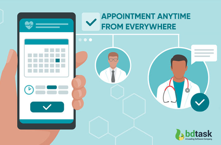 What Is A Patient Management System - Way To Reduce The Burden